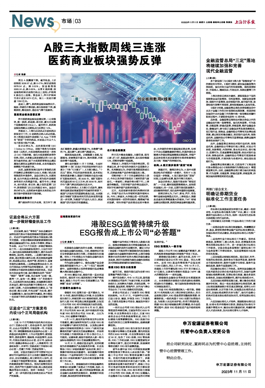 港股ESG监管持续升级ESG报告成上市公司必答题 上海证券报
