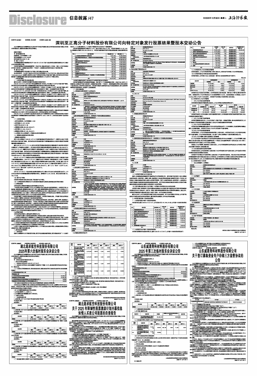 湖北超卓航空科技股份有限公司2025年第六次临时股东会决议公告|上海证券报