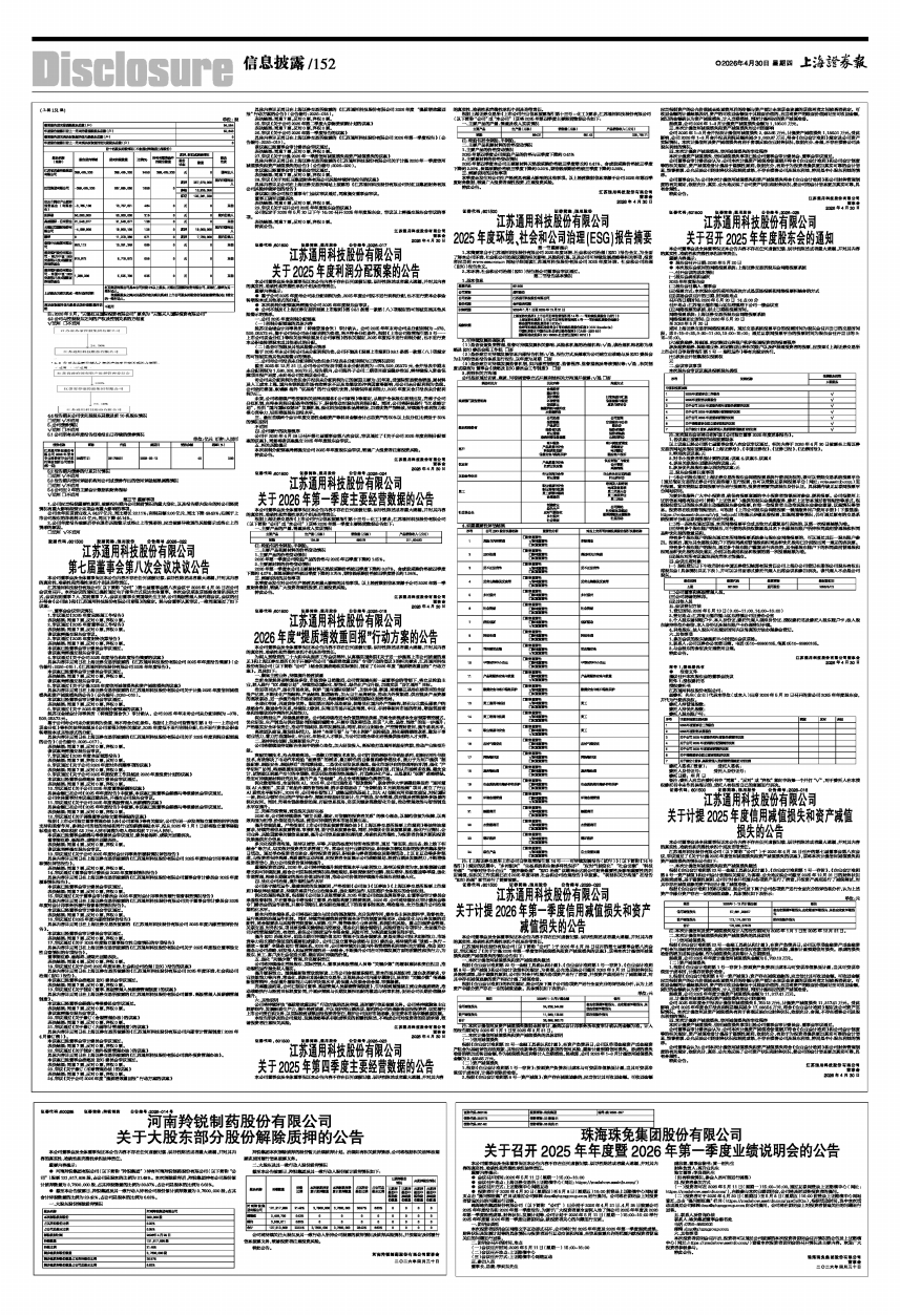 2026年04月30日 第152版：信息披露|上海证券报
