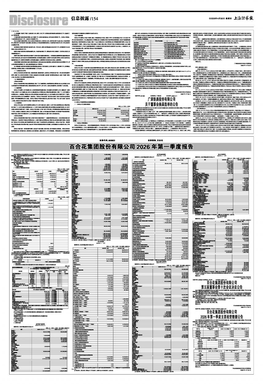 2026年04月30日 第154版：信息披露|上海证券报