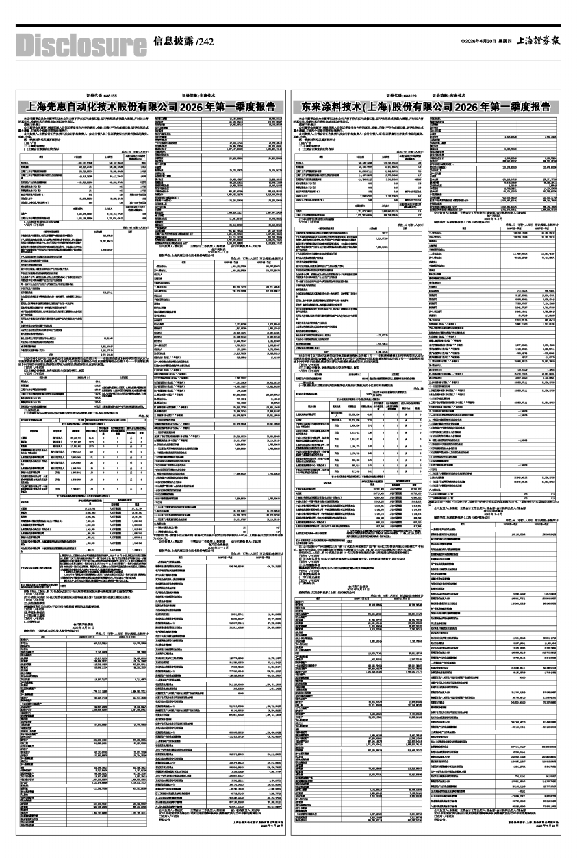 2026年04月30日 第242版：信息披露|上海证券报