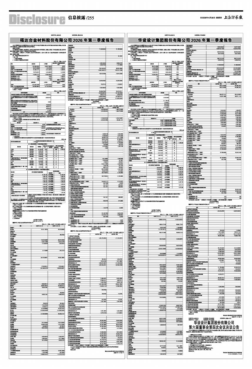 2026年04月30日 第255版：信息披露|上海证券报