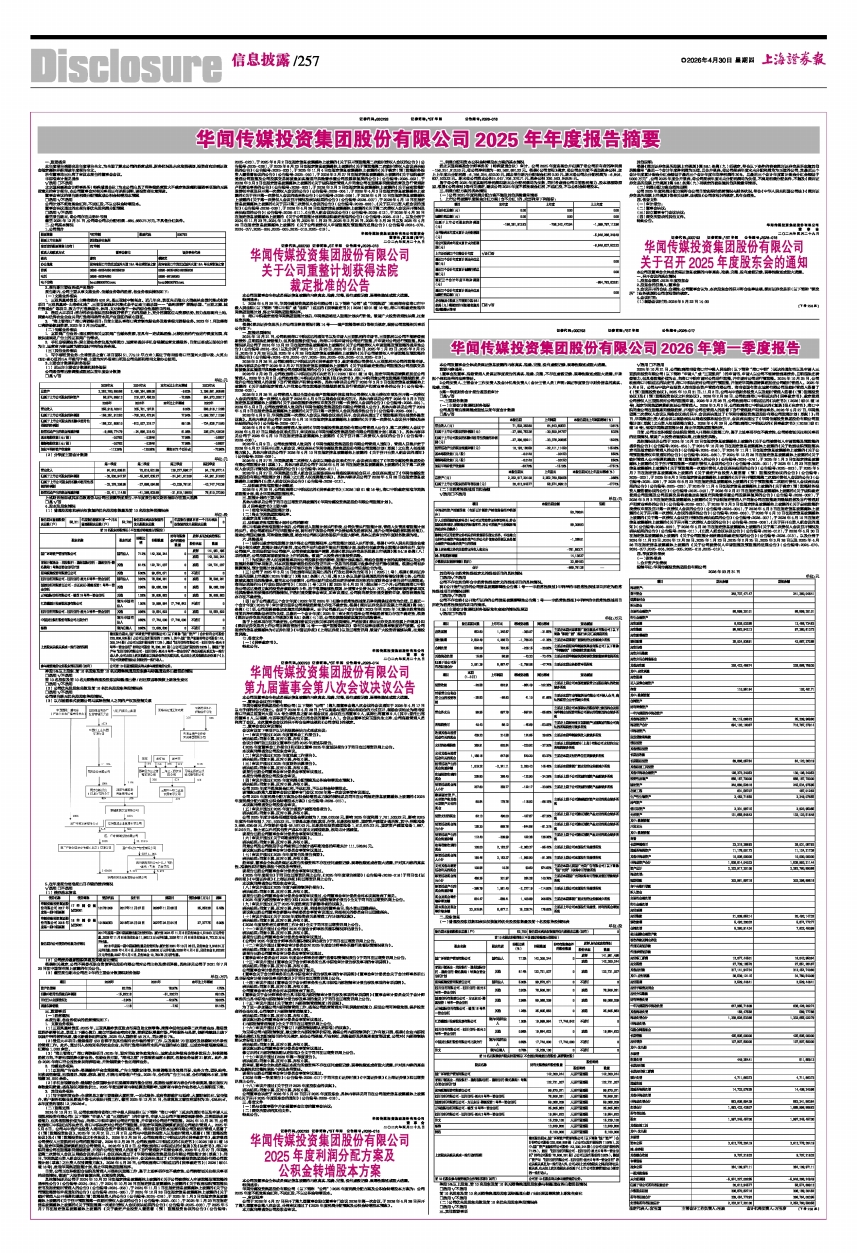 2026年04月30日 第257版：信息披露|上海证券报