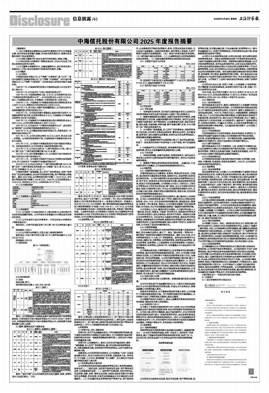 2026年04月30日 第41版：信息披露|上海证券报