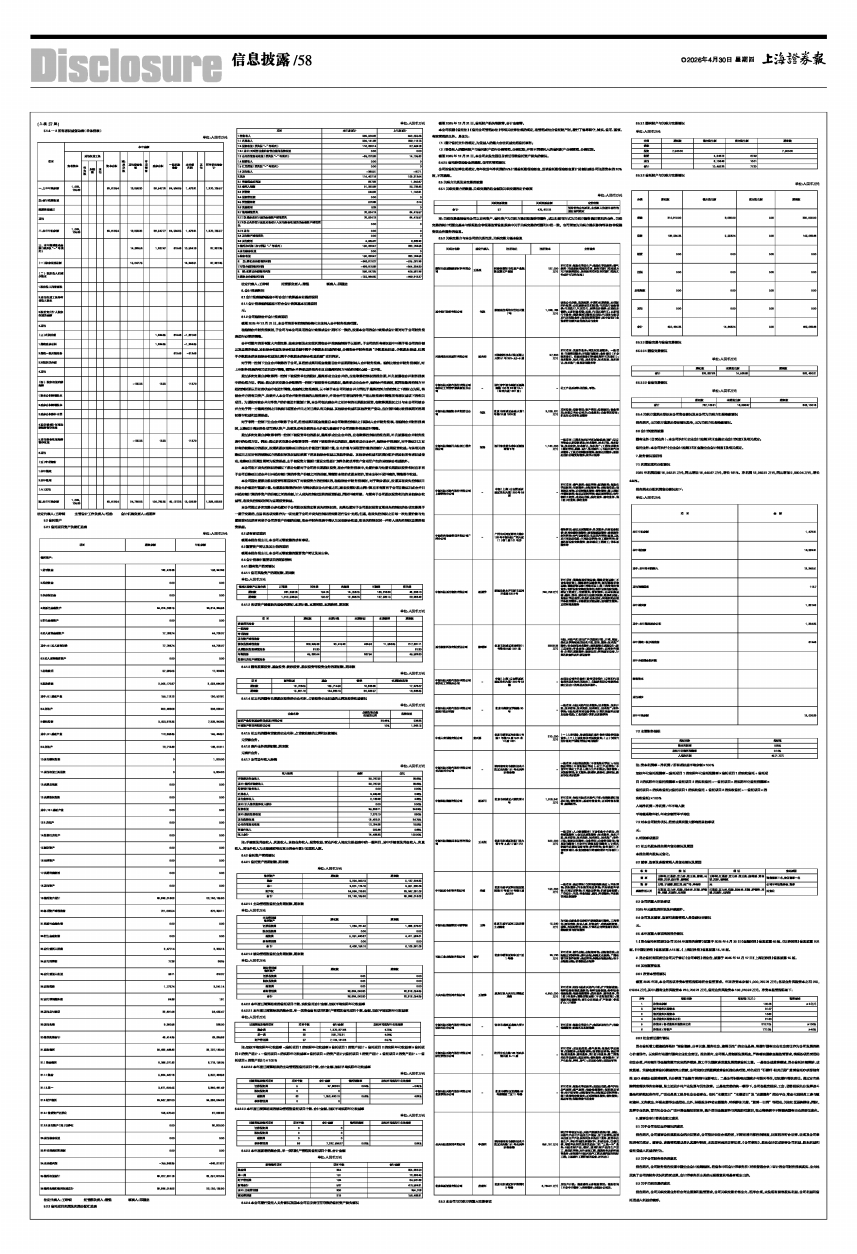 2026年04月30日 第58版：信息披露|上海证券报