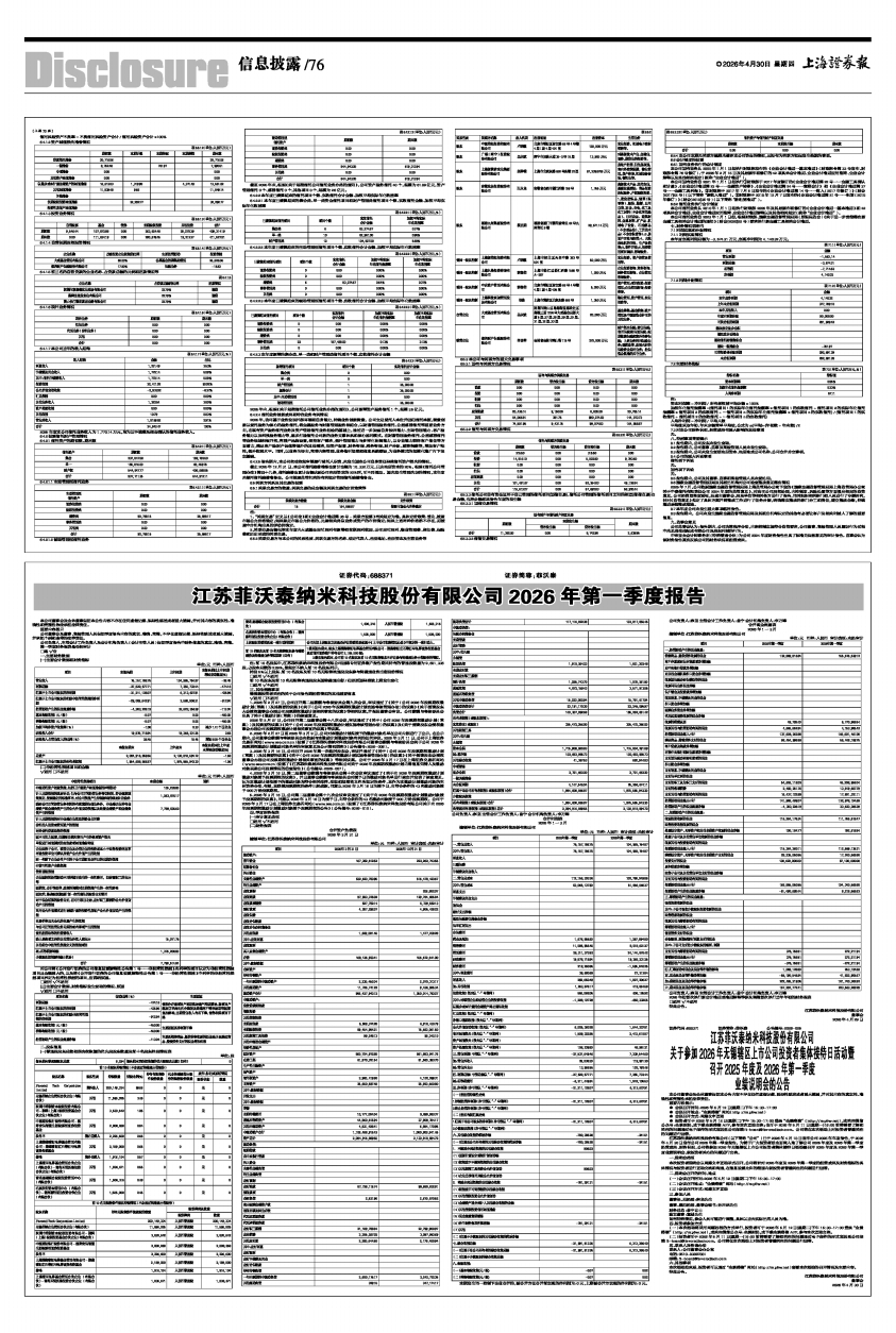 2026年04月30日 第76版：信息披露|上海证券报