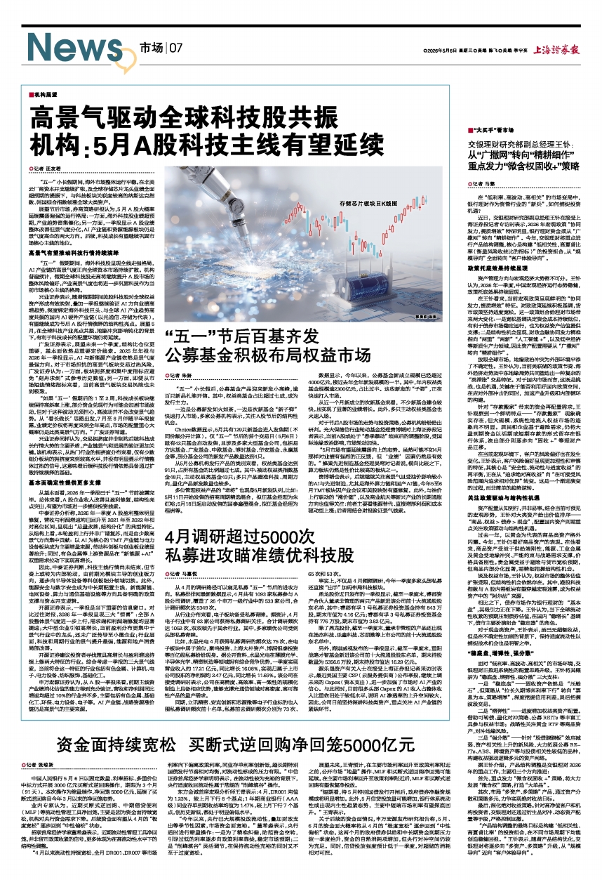 2026年05月06日 第7版：市场|上海证券报